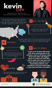 Featured Post: Kevin Tien | NetWaiter